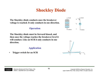 17 pnpn and other devices | PDF