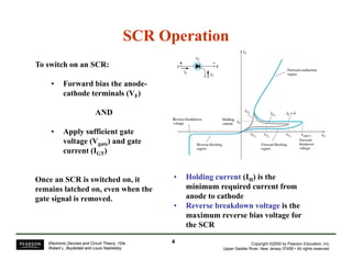 17 pnpn and other devices | PDF