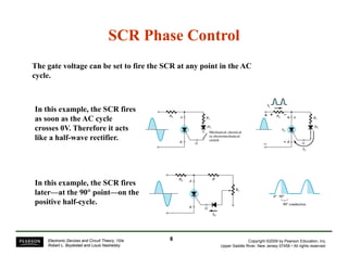 17 pnpn and other devices | PDF