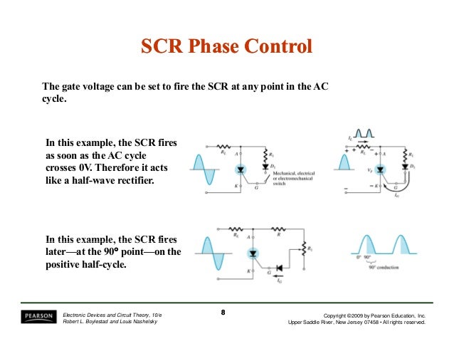 17 pnpn and other devices