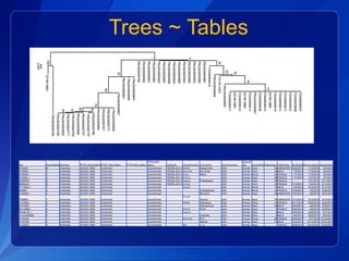 Real-Time Genome Sequencing of Resistant Bacteria Provides Precision ...