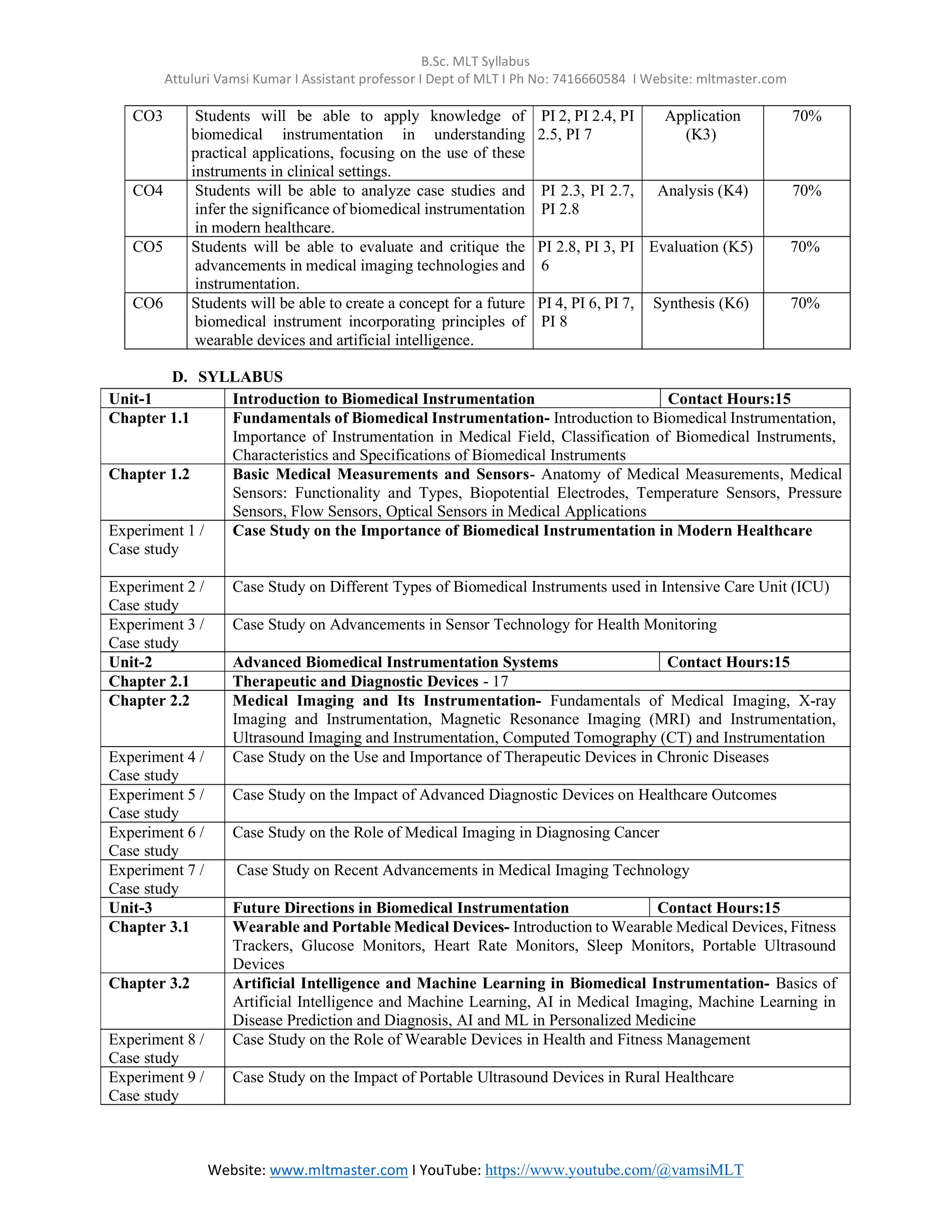 17_Program Elective course - I (Biomedical instrumentation).pdf