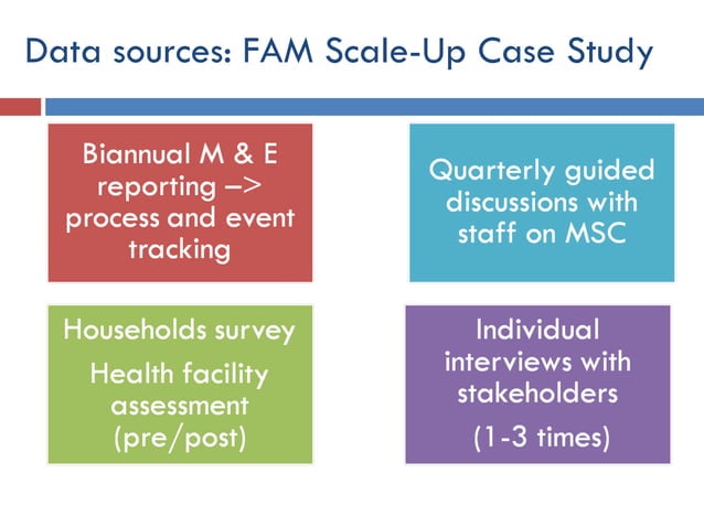 USING QUALITATIVE METHODS TO EXAMINE SCALE-UP: Application of the ...