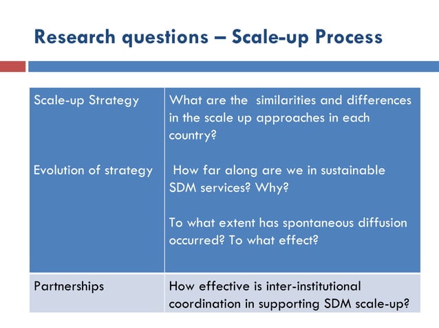 USING QUALITATIVE METHODS TO EXAMINE SCALE-UP: Application of the ...