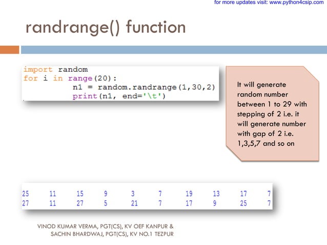 17 PYTHON MODULES-2.pdf | Programming Languages | Computing