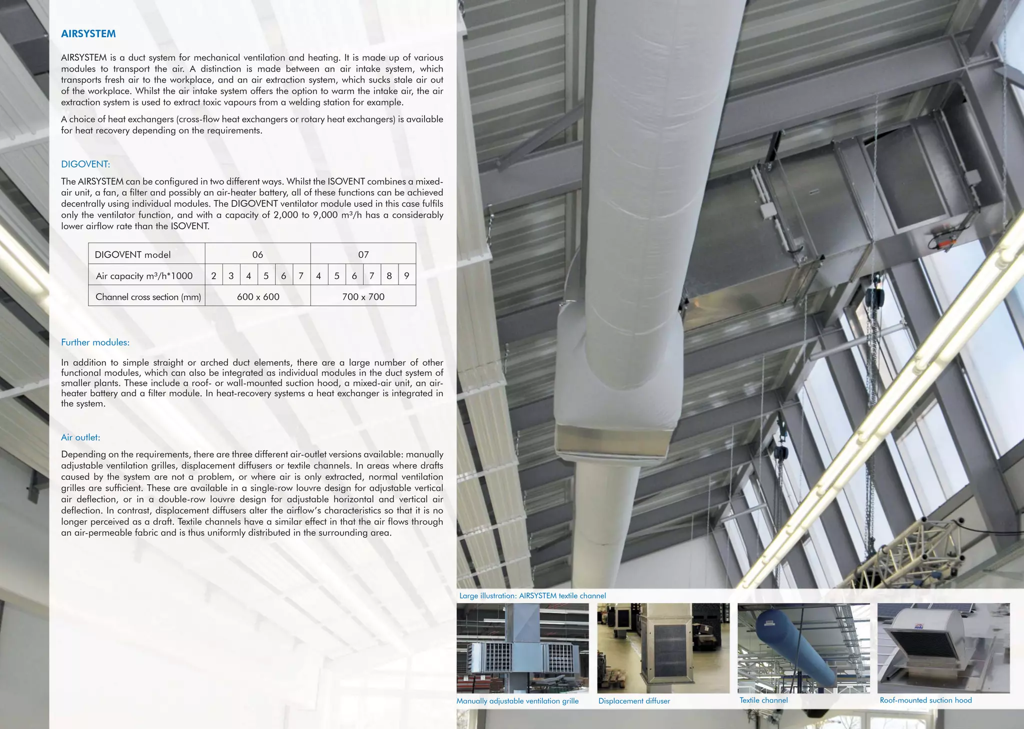 Industrial ventilation roda | PDF