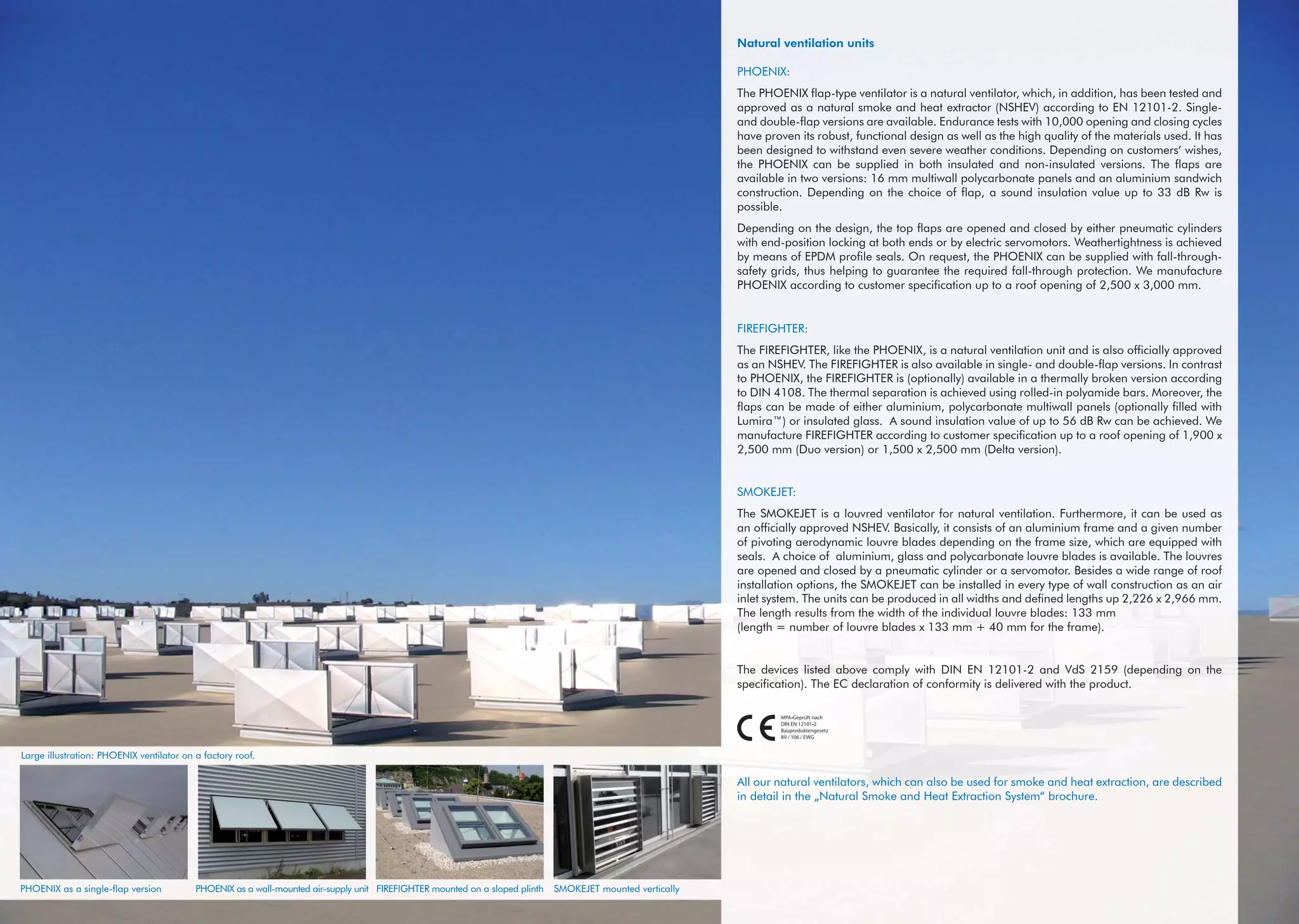 Industrial ventilation roda | PDF