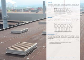 Industrial ventilation roda | PDF