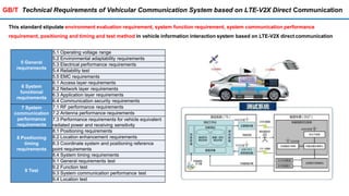 Introduction of china C-V2X Industry and standards | PPTX
