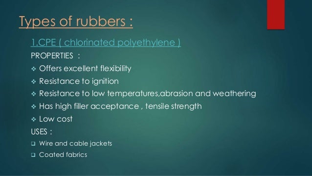 17 rubber compounding ppt kiran