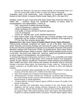 Rural housing in india | DOCX