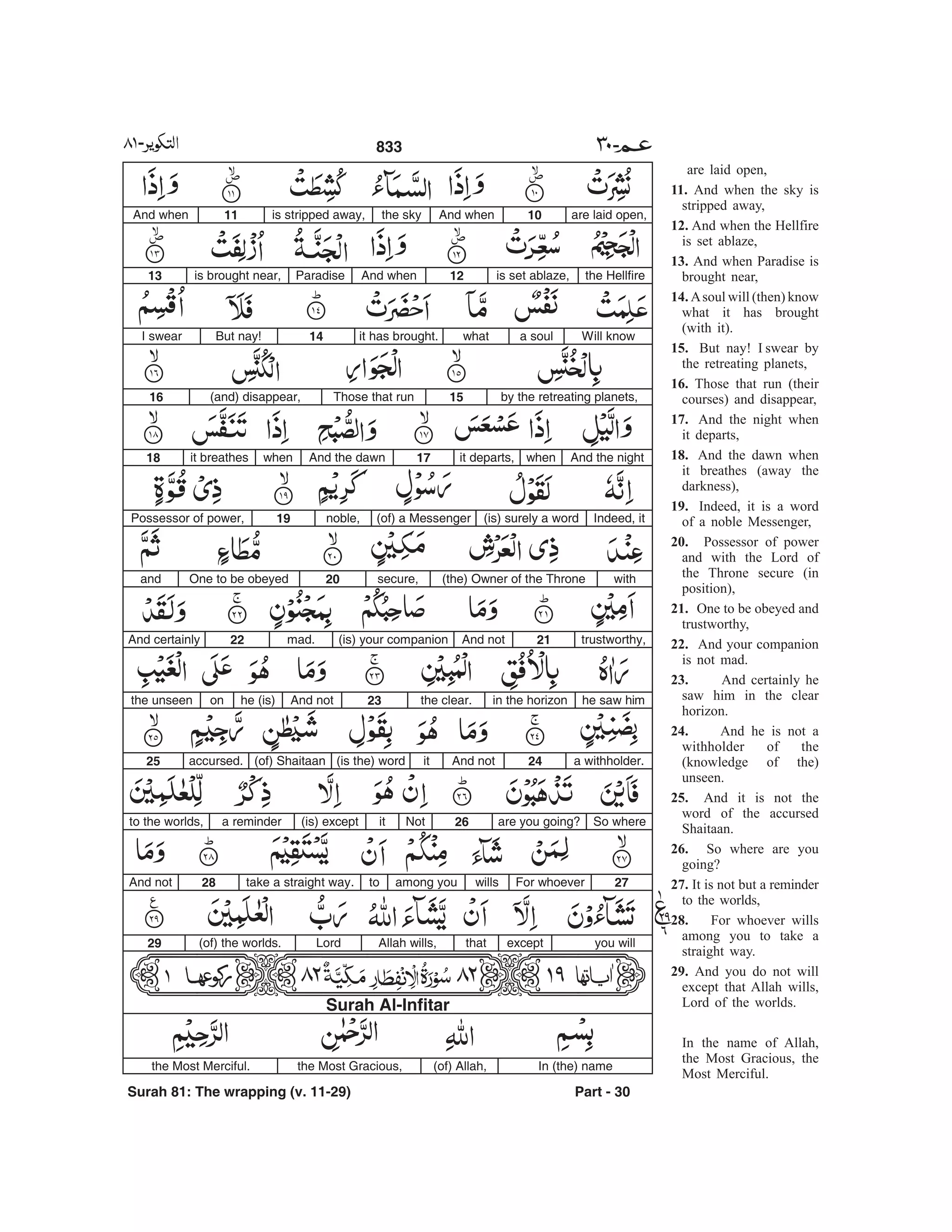 Quran_Word by word_amma_para (Juz 30) | PDF