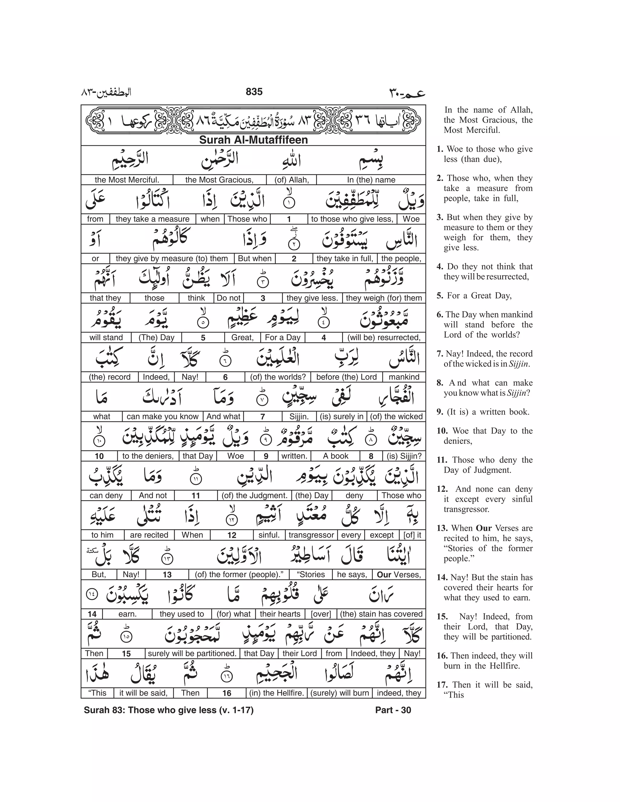Quran_Word by word_amma_para (Juz 30) | PDF