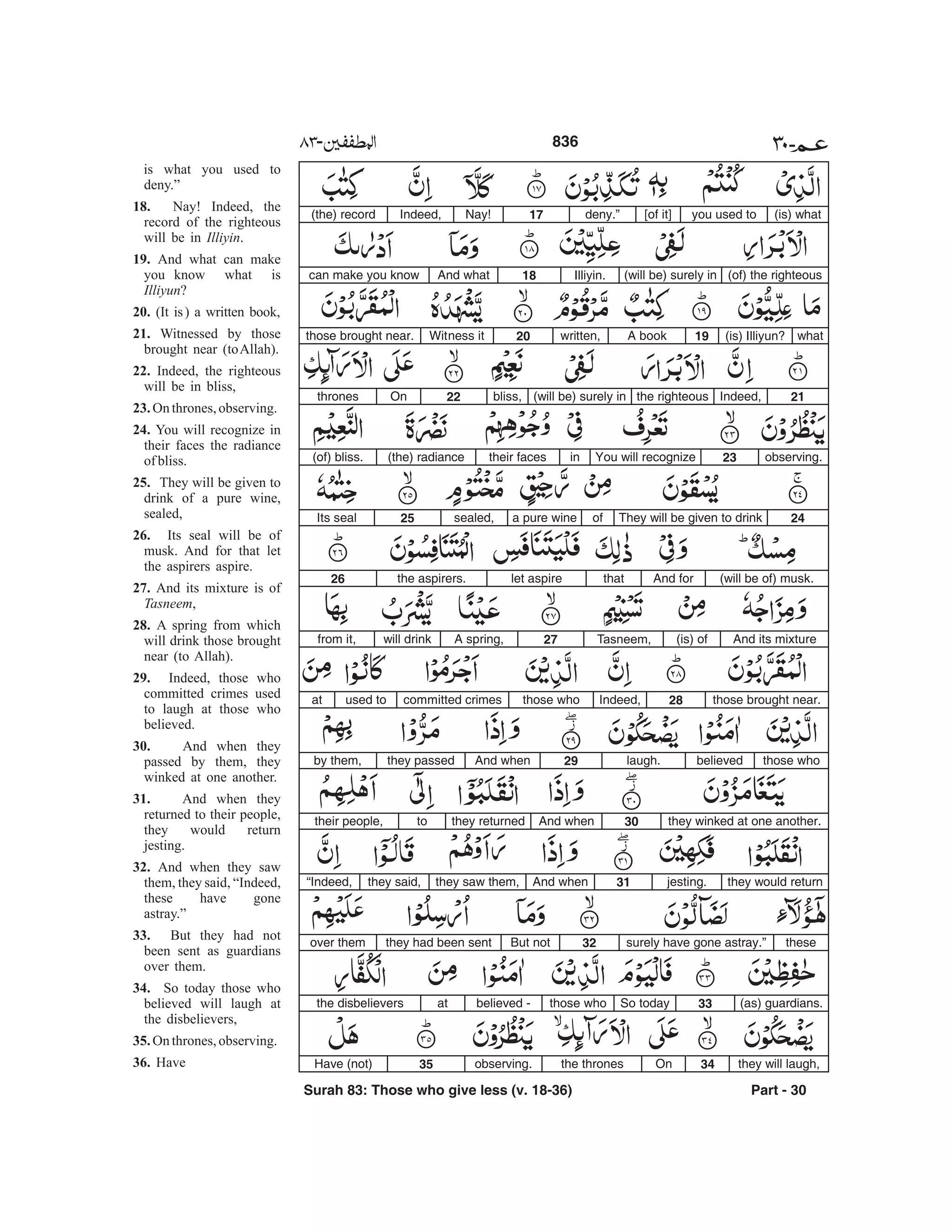 Quran_Word by word_amma_para (Juz 30) | PDF