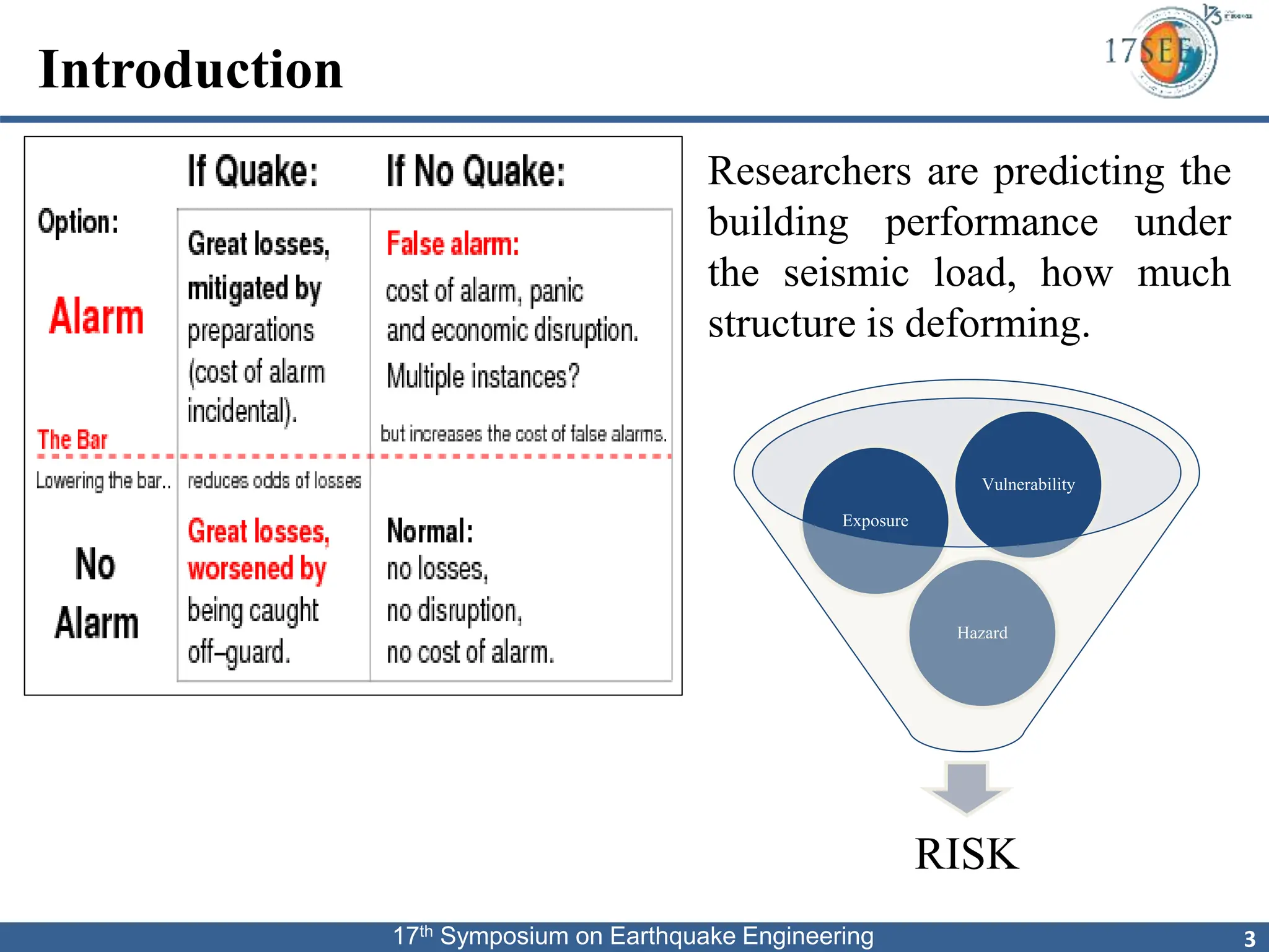17SEE_159 dasd sd asd sadas dsa dsad asd sd sasad | PPTX