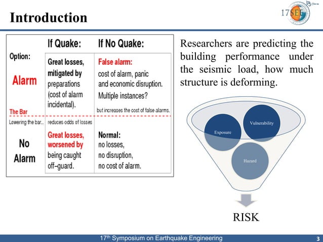 17SEE_159 dasd sd asd sadas dsa dsad asd sd sasad | PPT