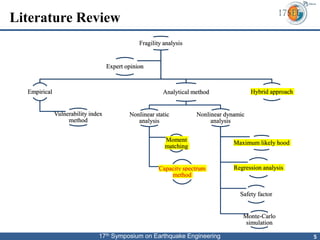 17SEE_159 dasd sd asd sadas dsa dsad asd sd sasad | PPT