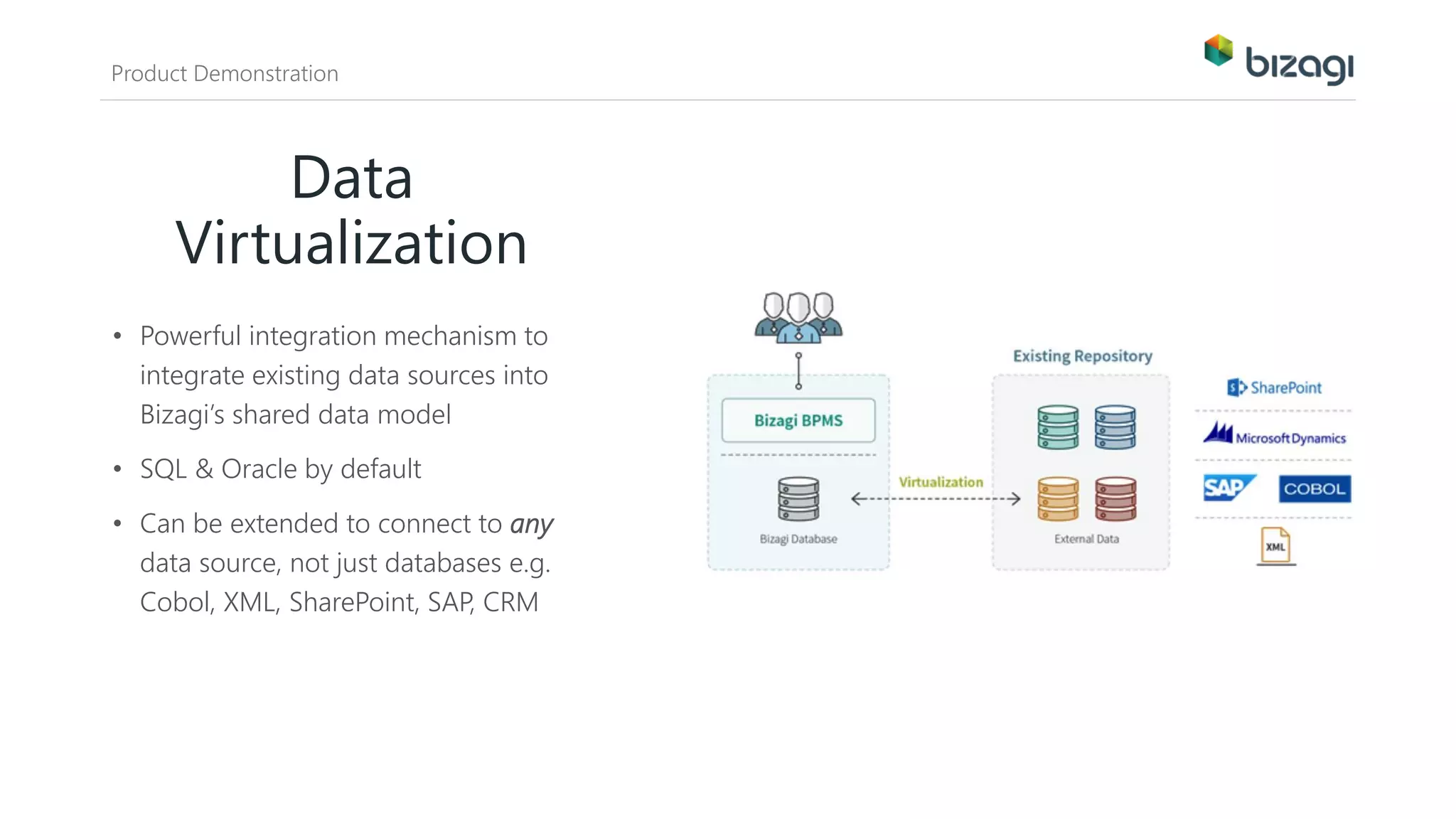 Realign Process & Data To Improve Your Customer-Centricity | PDF