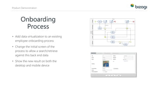 Realign Process & Data To Improve Your Customer-Centricity | PDF