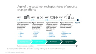 Realign Process & Data To Improve Your Customer-Centricity | PDF