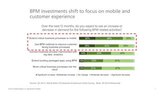 Realign Process & Data To Improve Your Customer-Centricity | PDF