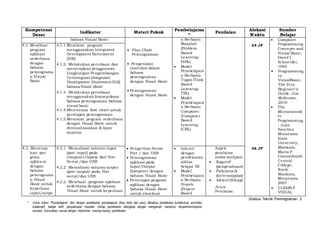 17 silabus teknik_pemrograman | DOCX