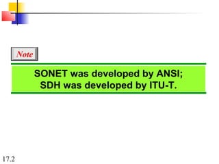17 SONET/SDH | PPT
