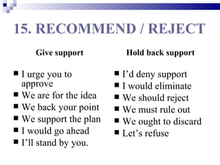 17 steps to better presentations vocabulary guide. By Andrew D. Miles | PPT