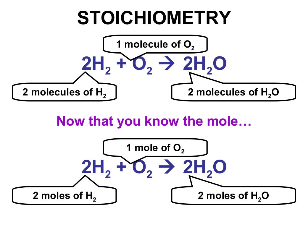 17 Stoichiometry 17 Stoichiometry