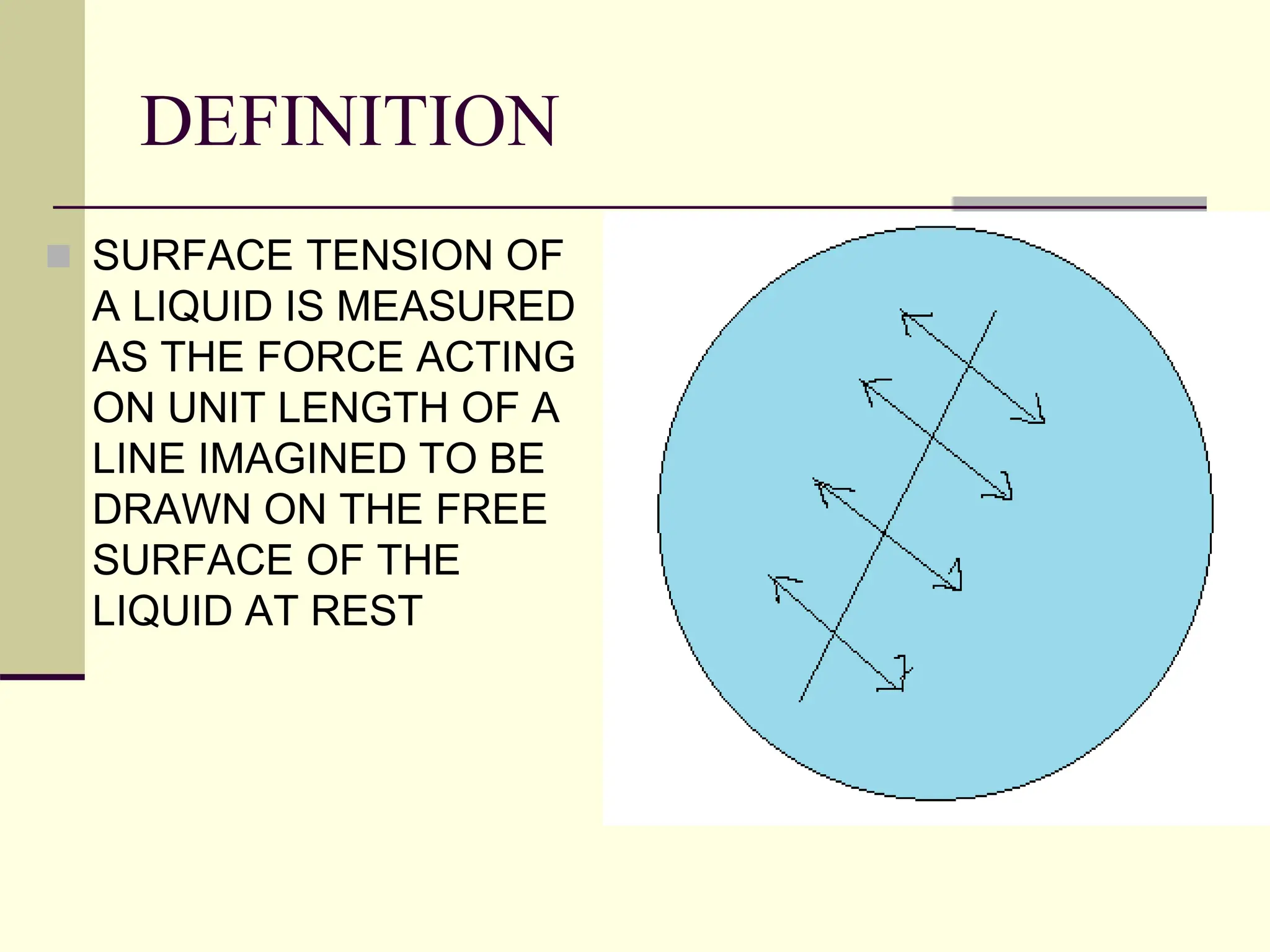 17 SURFACE TENSION.ppt