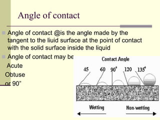 17 SURFACE TENSION.ppt