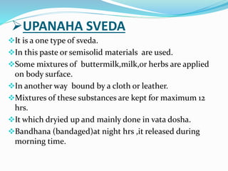 Swedana Adhyaya | PPTX