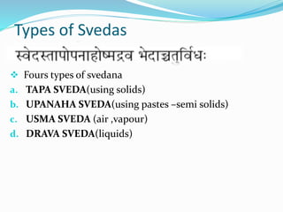 Swedana Adhyaya | PPTX