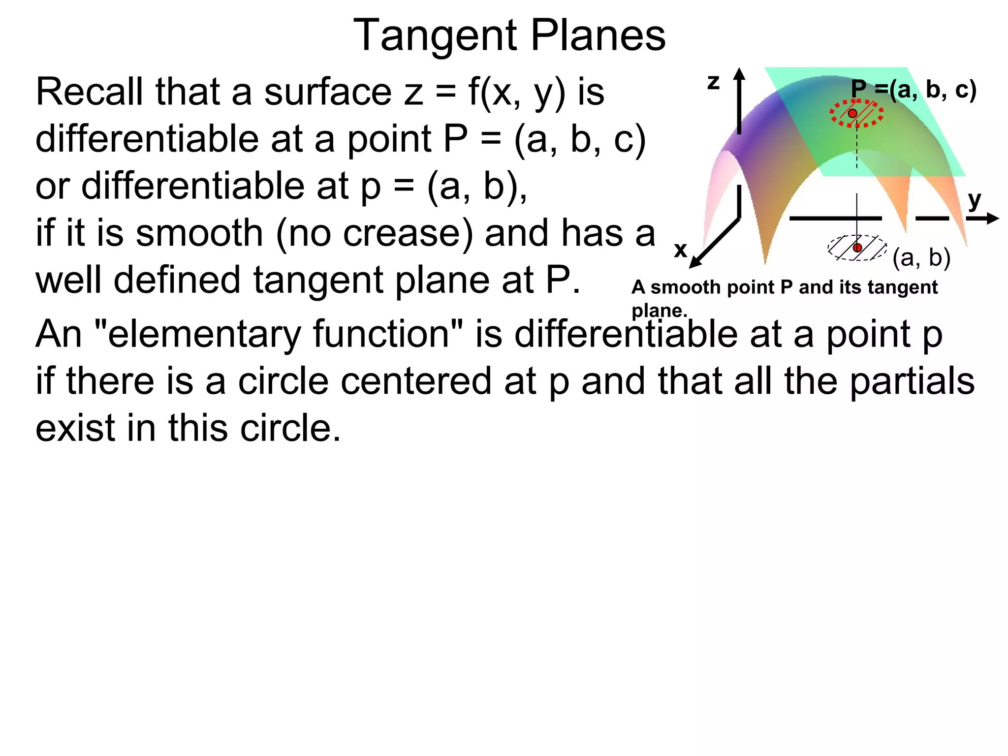 17 tangent planes and total differentials | PPT