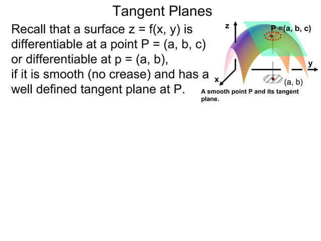 17 tangent planes and total differentials | PPT