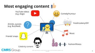 @17: Teens' Social Media Usage and Lifestyle | PDF