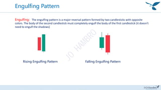 17th Apr of classroom notes for th class.pdf