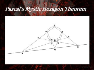 17th century mathematics (napier, mersenne, descartes, fermat, & pascal ...