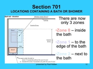 17th Edition Part 701 | PPT