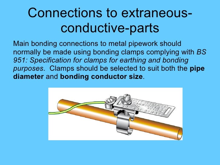 17th Edition Parts 53 To 56