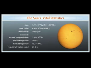 17_The_Sun.ppt