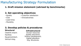 Manufacturing Strategy and its impact on Product and Process Design | PDF