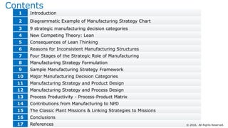 Manufacturing Strategy and its impact on Product and Process Design | PPT