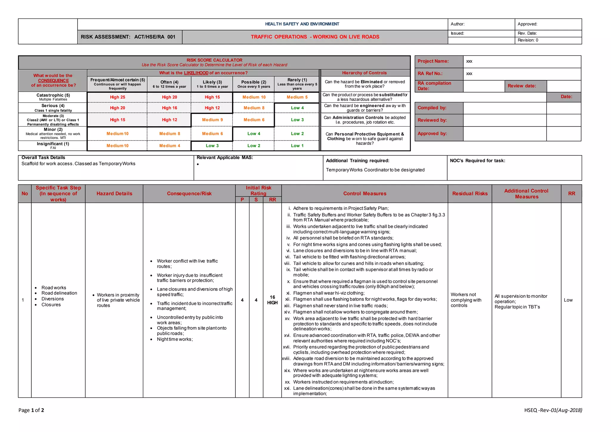 17 traffic operations working on live roads risk assessment templates ...