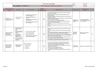 17 traffic operations working on live roads risk assessment templates | PPT