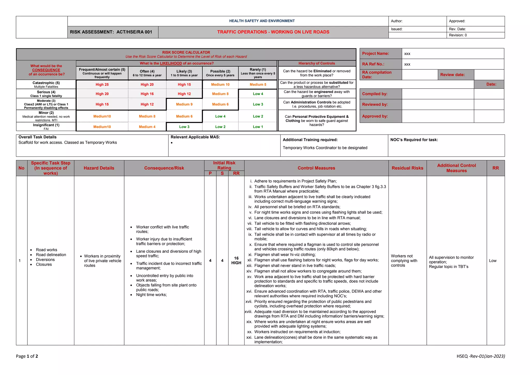 17 Traffic Operations - Working on live roads Risk Assessment Templates ...