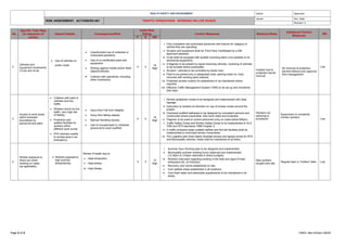 17 Traffic Operations - Working on live roads Risk Assessment Templates ...