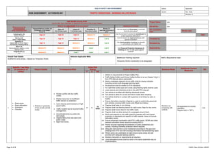 17 Traffic Operations - Working on live roads Risk Assessment Templates ...