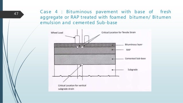 Design of flexible pavement