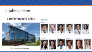 Cardiometabolic Revolution: Comprehensive Metabolic Care in Heart ...